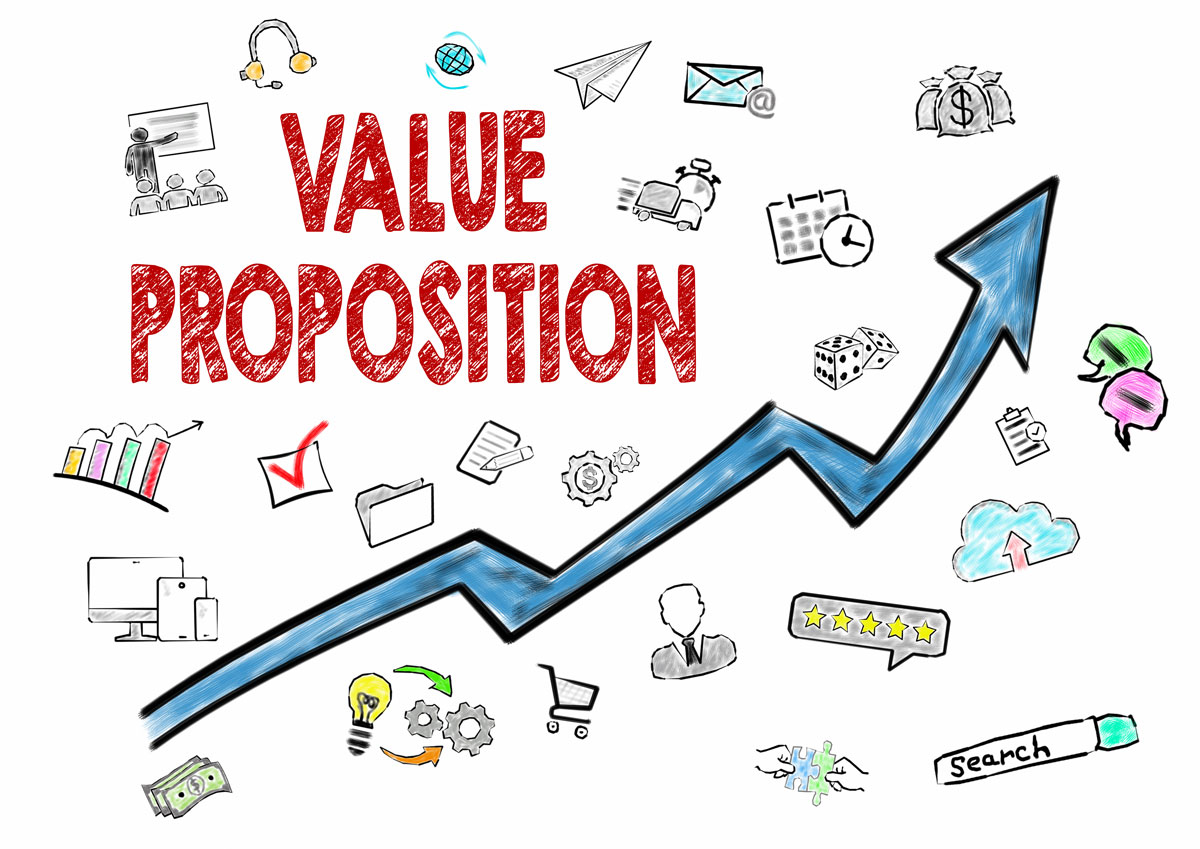 Defining the Value Proposition - BAS Technologies